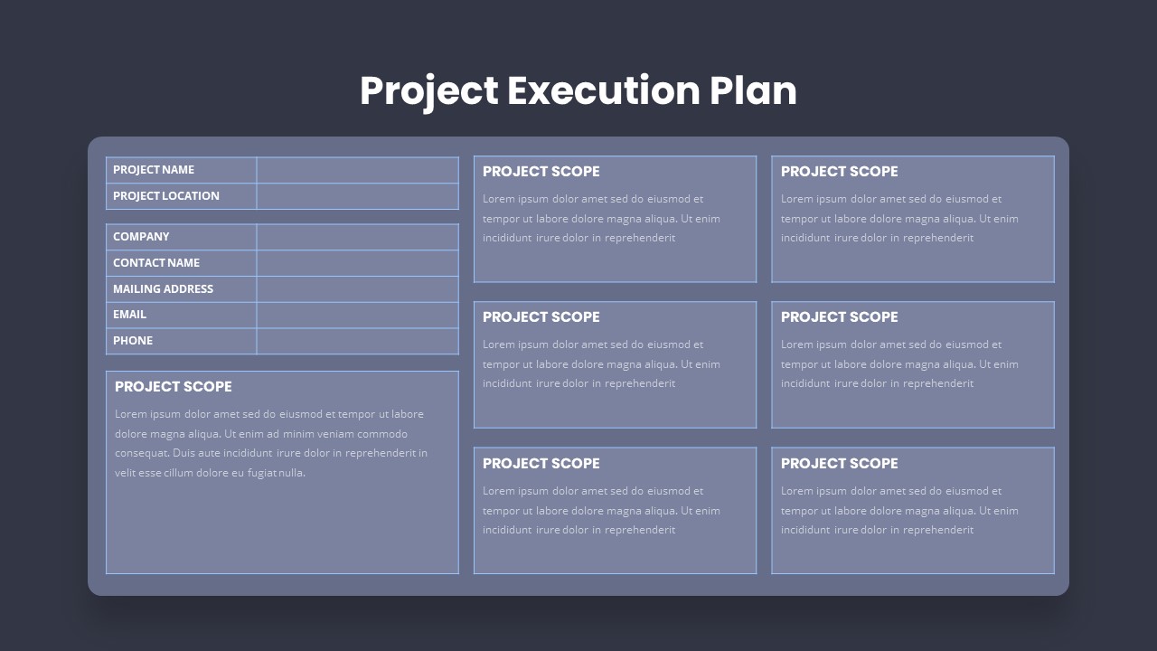 Project Execution Plan PowerPoint Template