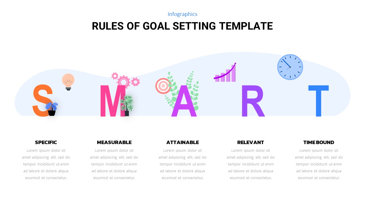 Goal Setting Rules PowerPoint Template | Slidebazaar Goal Setting Rules PowerPoint Template | Slidebazaar