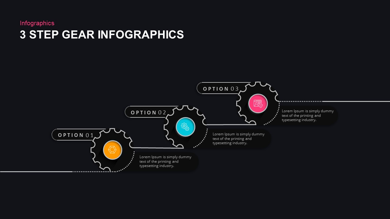 Gear Infographic PowerPoint Template | Slidebazaar