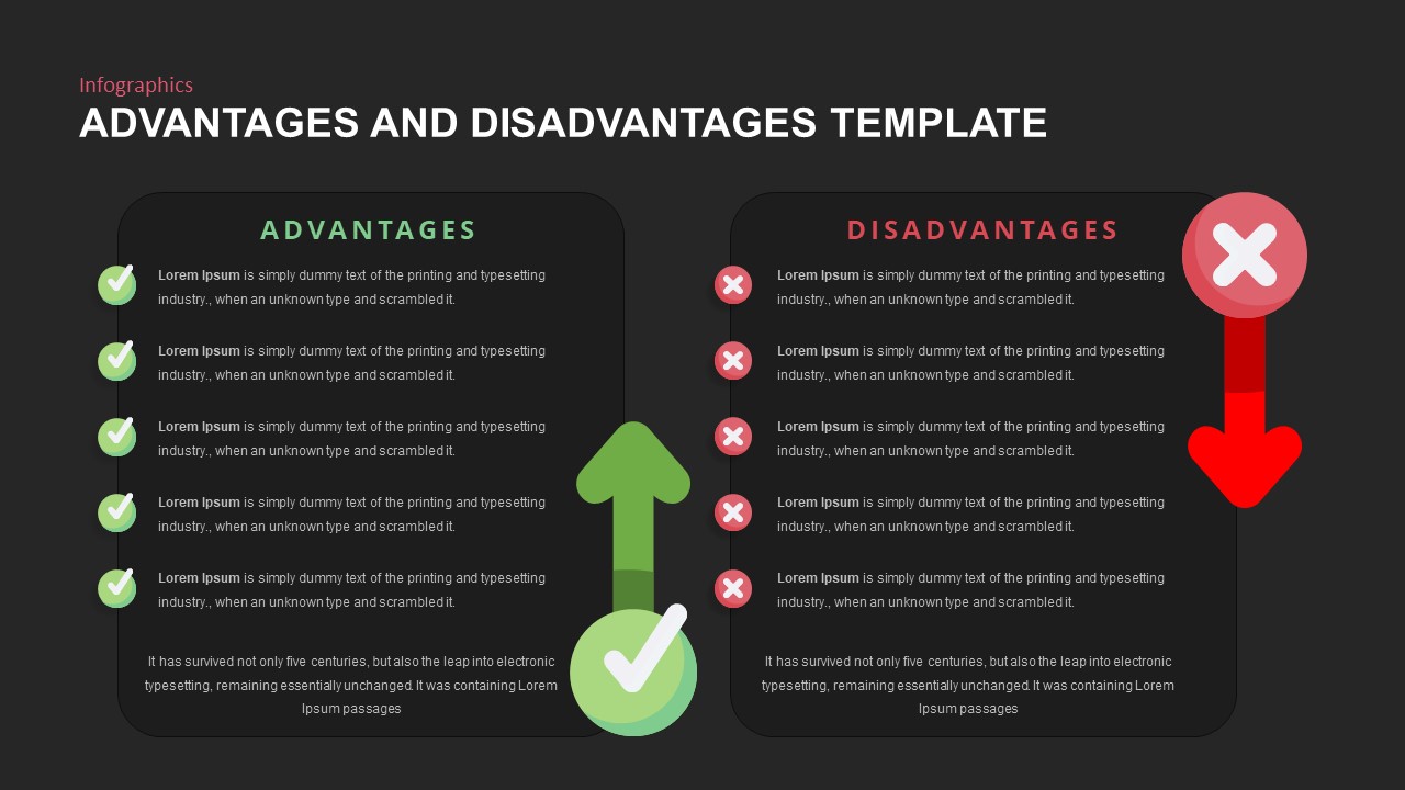 Advantages And Disadvantages PowerPoint Templates Slidebazaar