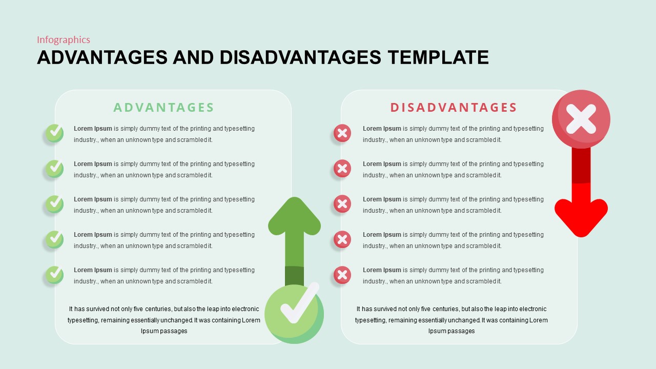 Advantages And Disadvantages PowerPoint Templates Slidebazaar