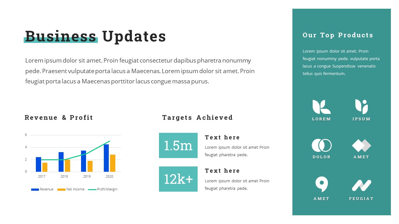 Business Review PowerPoint Template for Startups | SlideBazaar