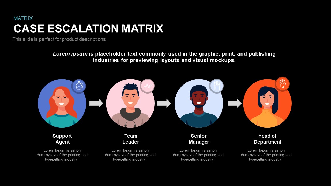 Escalation Matrix Template SlideBazaar