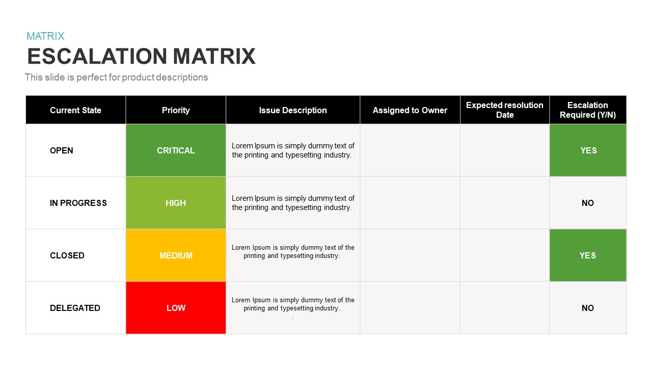Escalation Matrix Template SlideBazaar