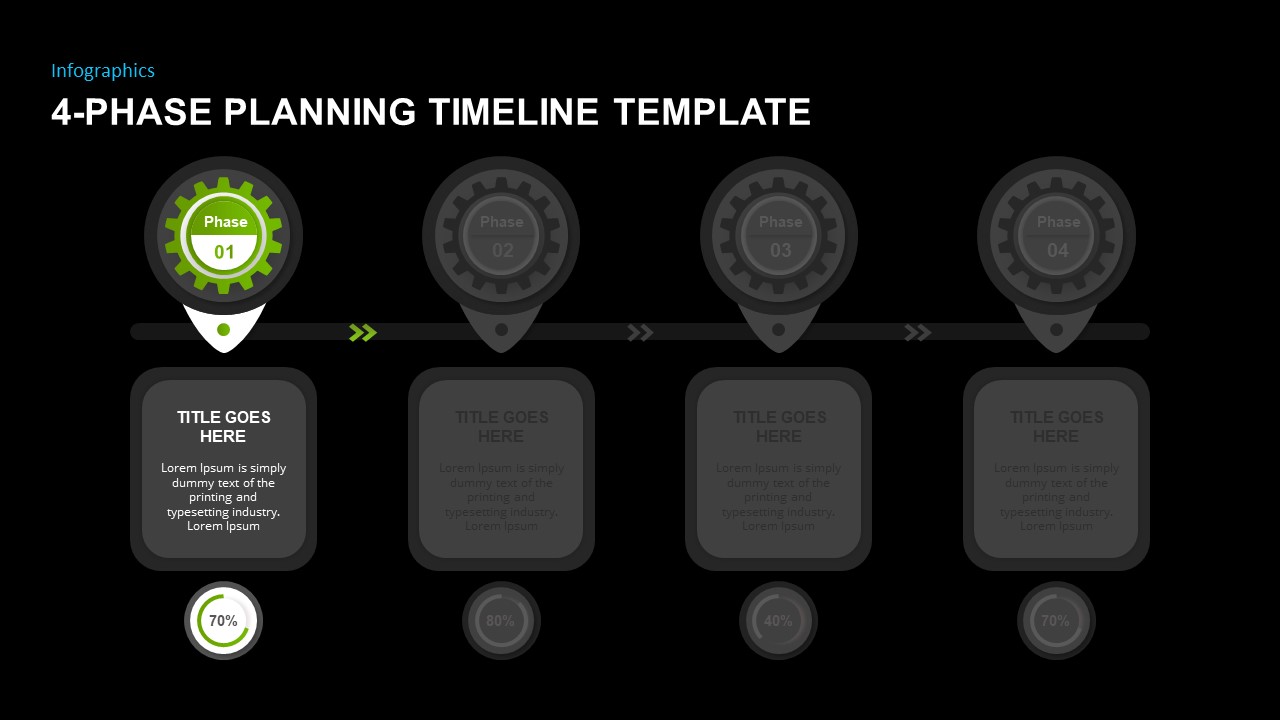 4-Phase Planning Timeline - SlideBazaar