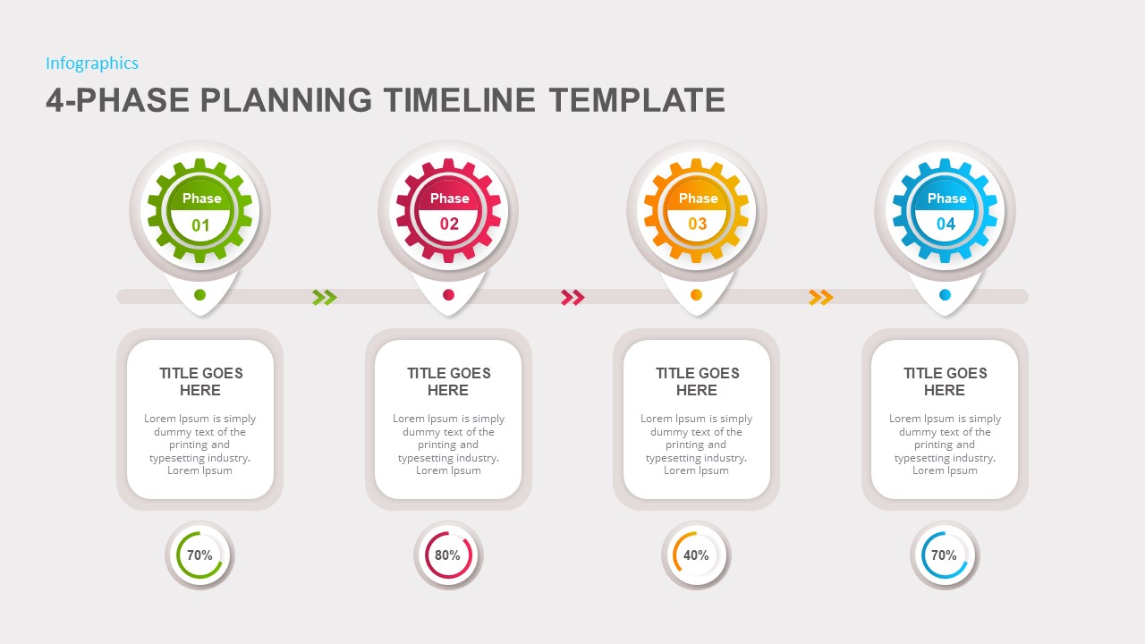 4-Phase Planning Timeline - SlideBazaar