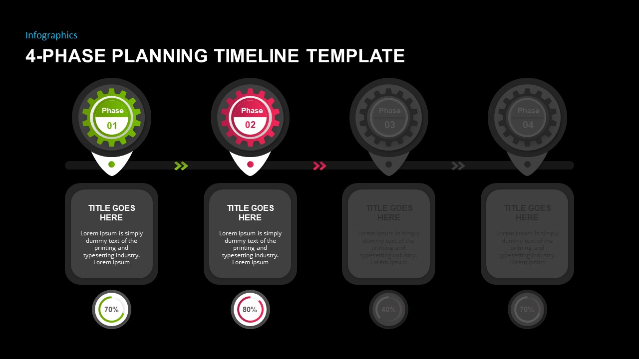 4-Phase Planning Timeline - SlideBazaar