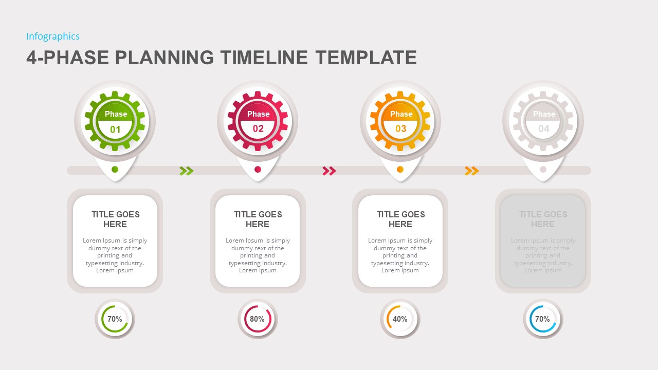 4-Phase Planning Timeline - SlideBazaar