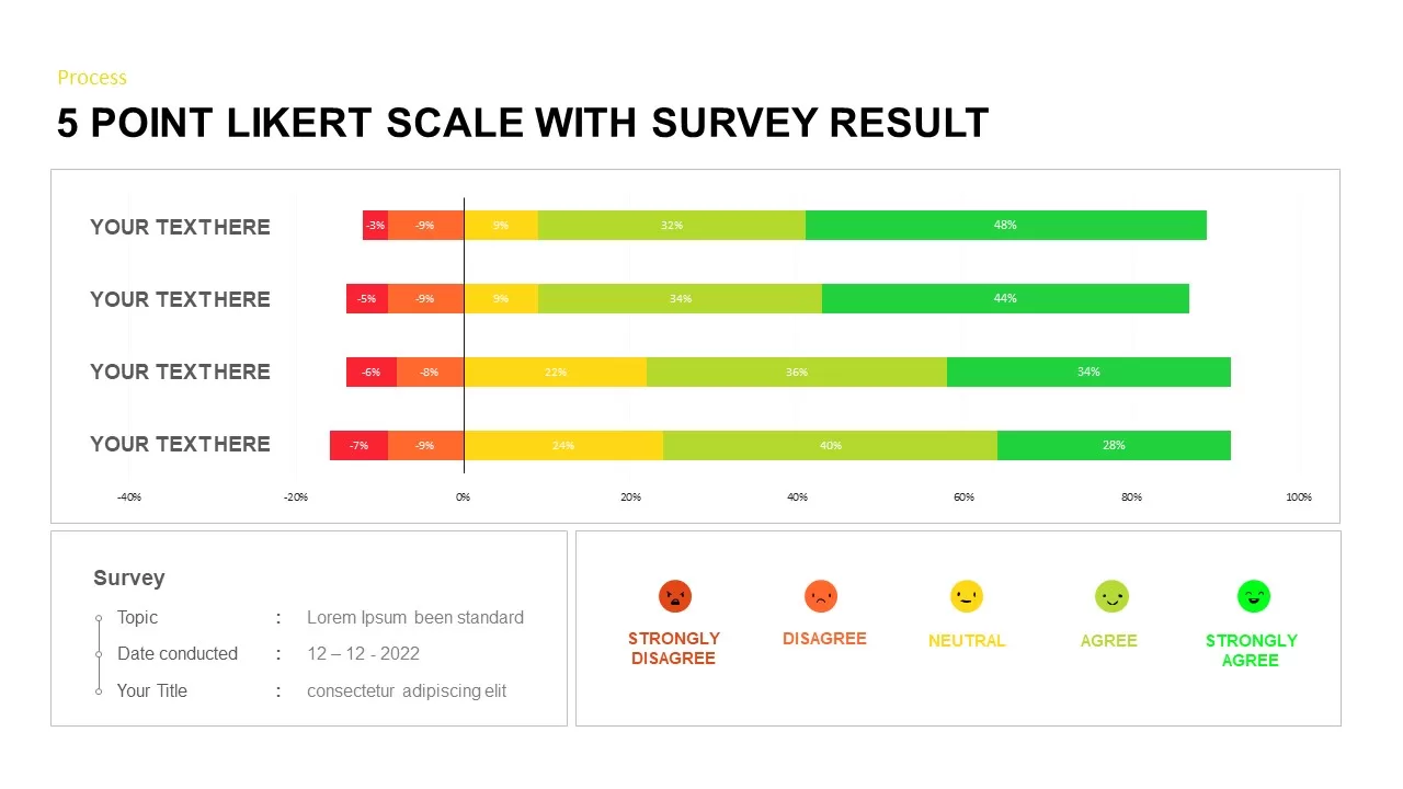 Likert Scale PowerPoint Template SlideBazaar