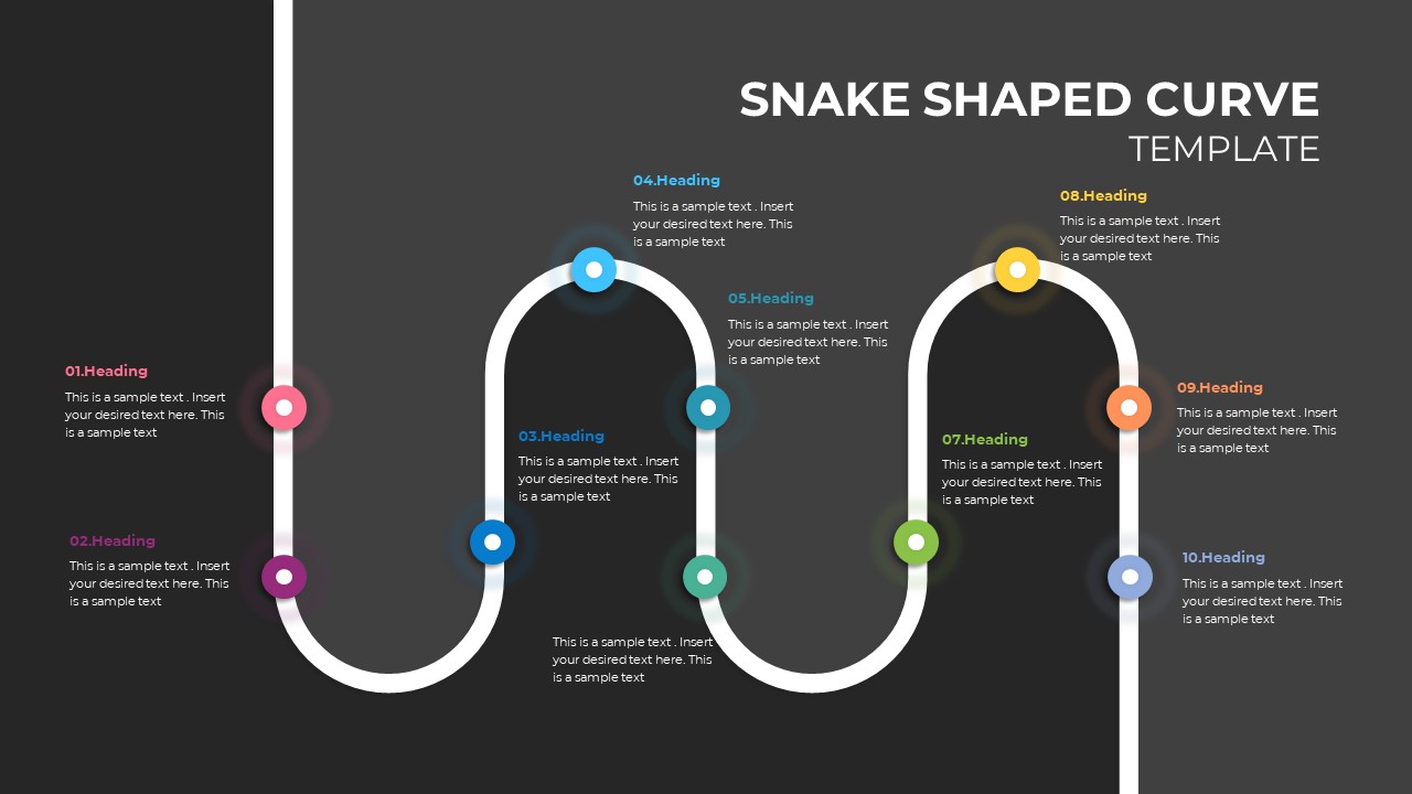 Snake Shaped Curve Diagram - SlideBazaar