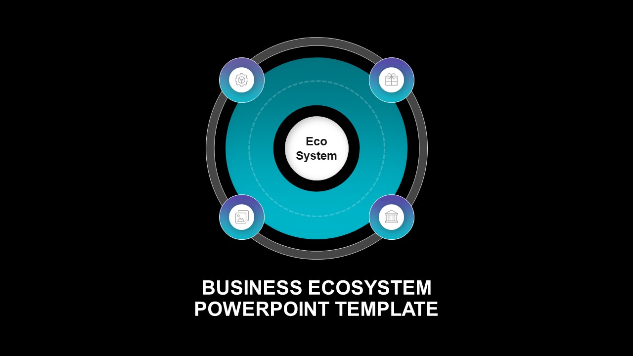 Business Ecosystem PowerPoint Template | Slidebazaar