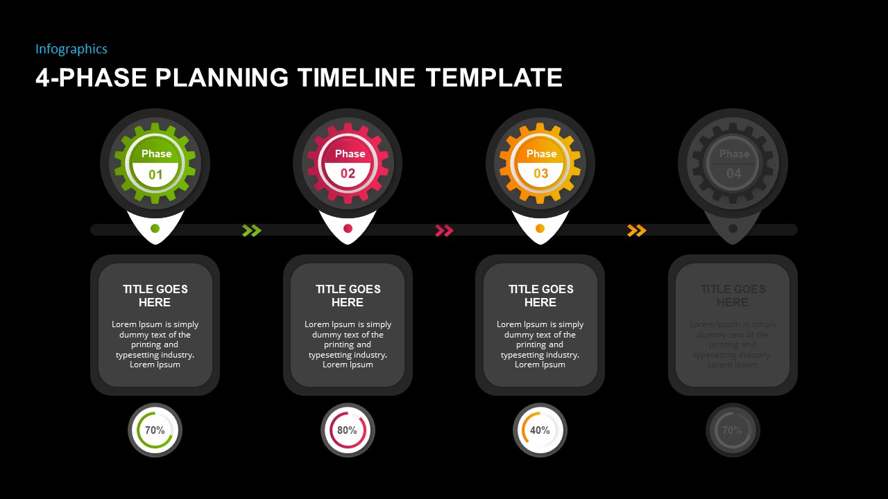 4-Phase Planning Timeline - SlideBazaar