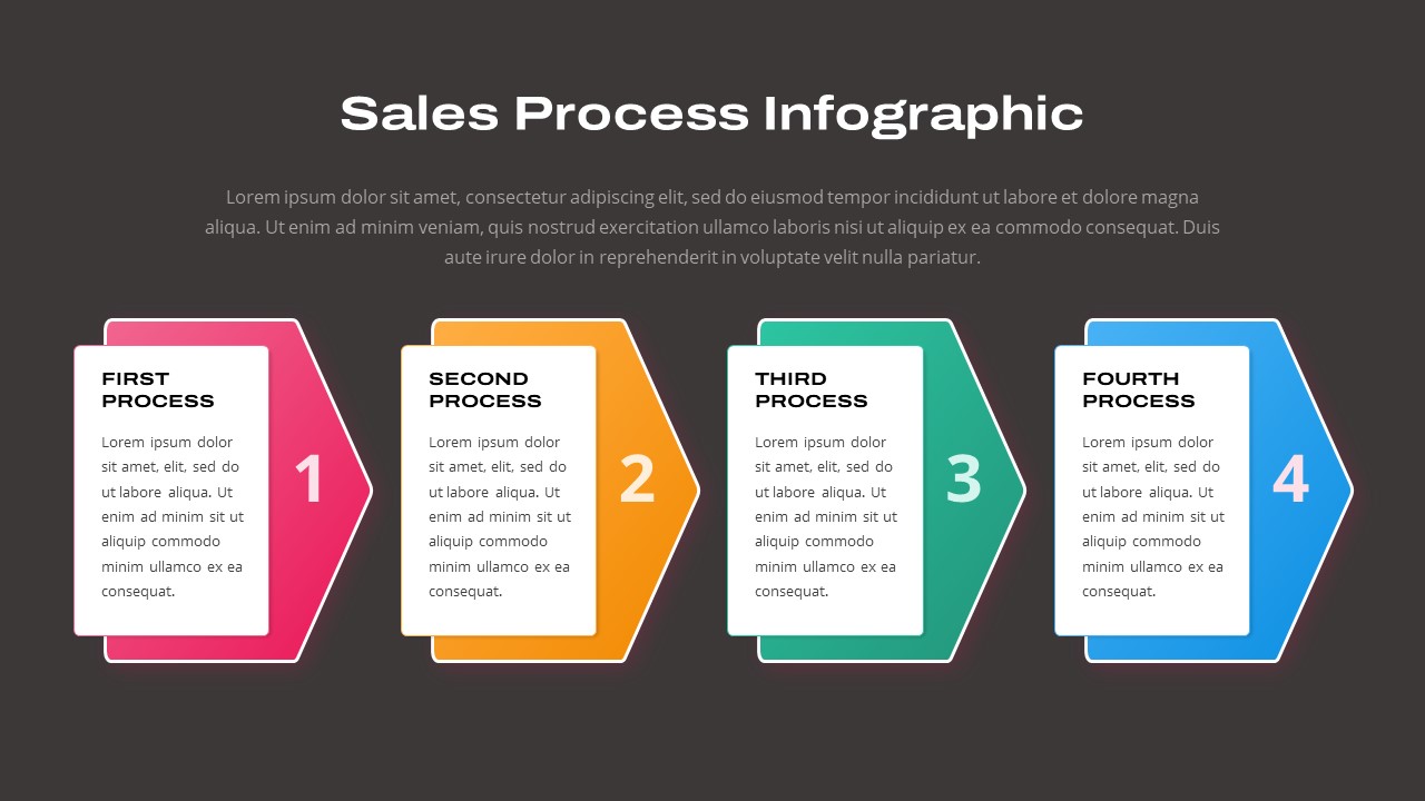 Sales Presentation Template - SlideBazaar