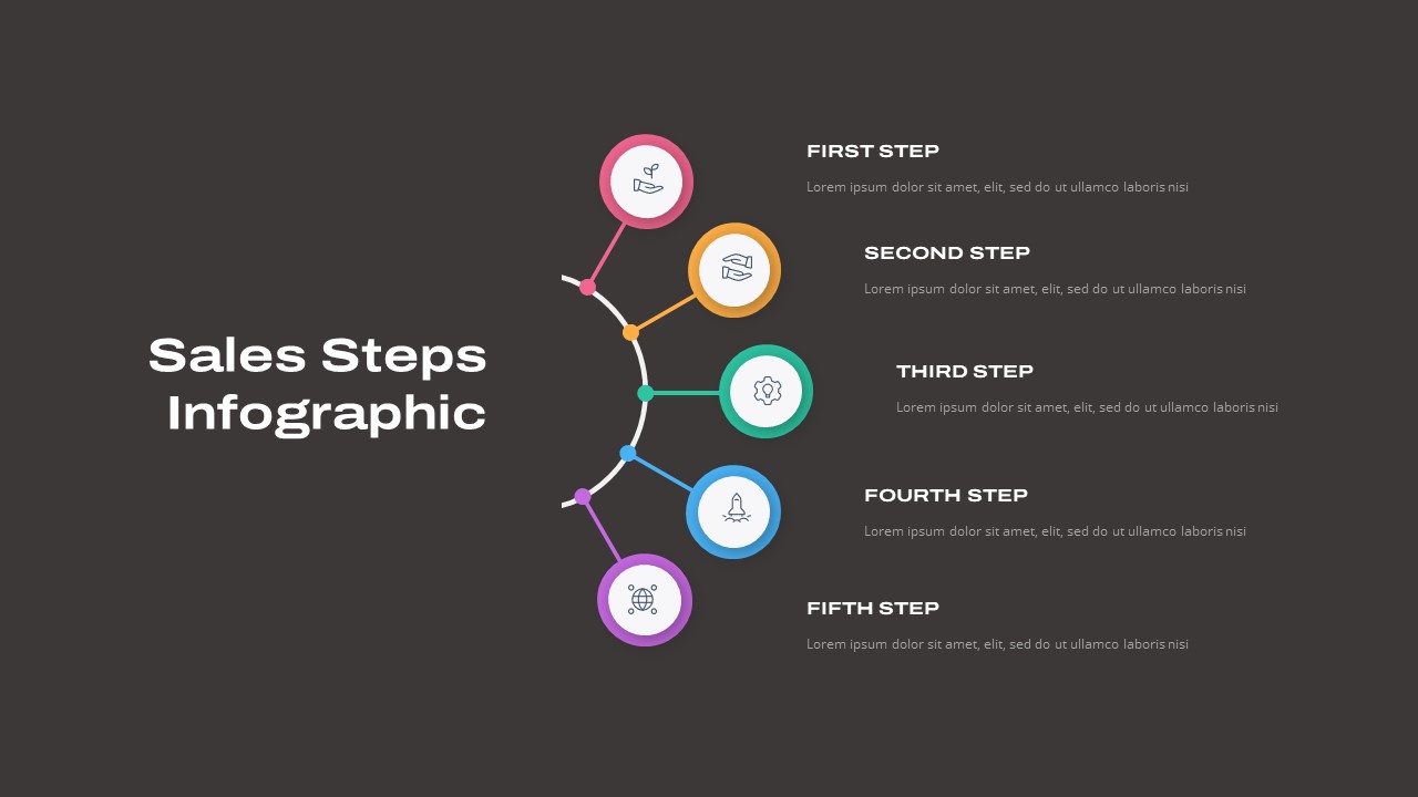 Sales Presentation Template - SlideBazaar