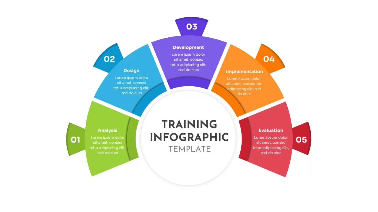 Training PowerPoint Template SlideBazaar