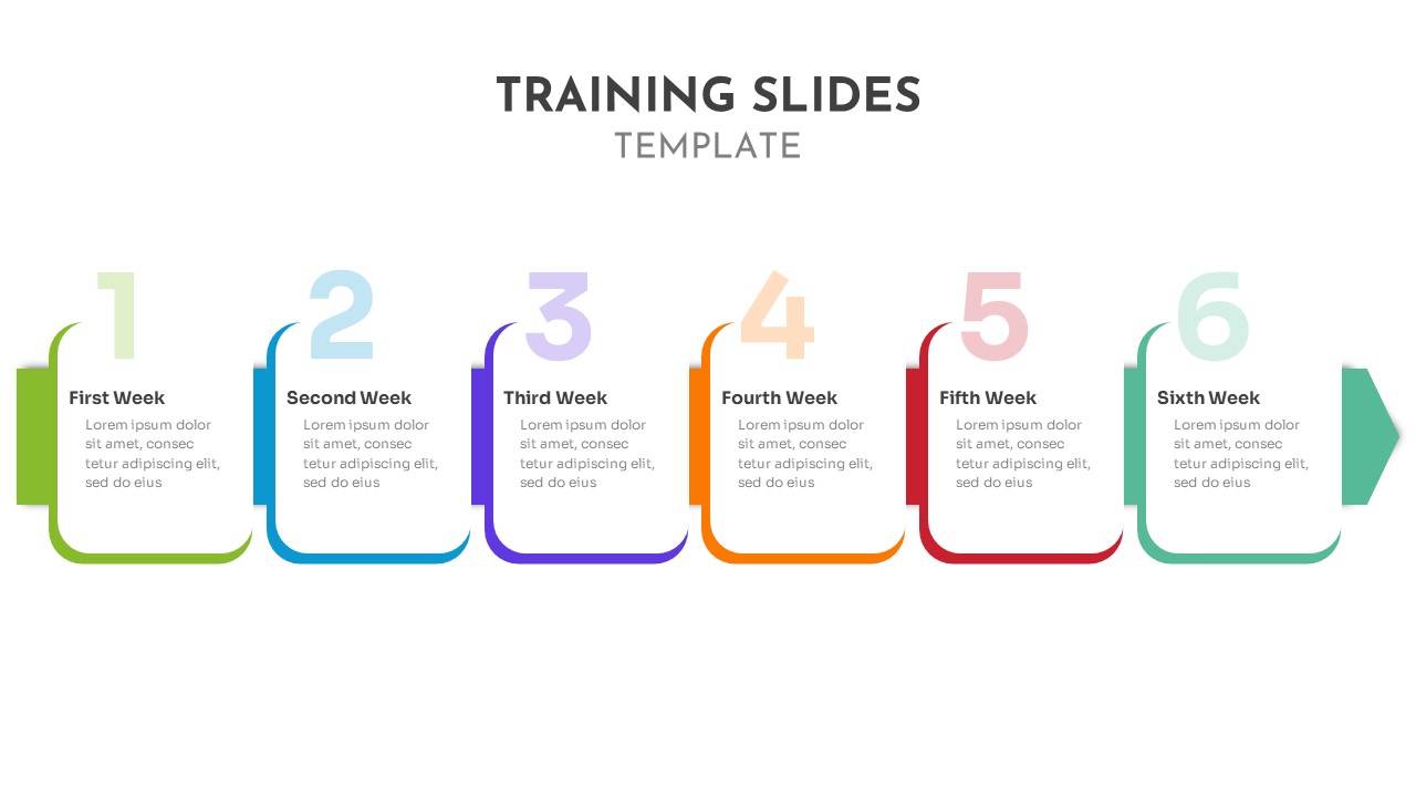 Training PowerPoint Template SlideBazaar