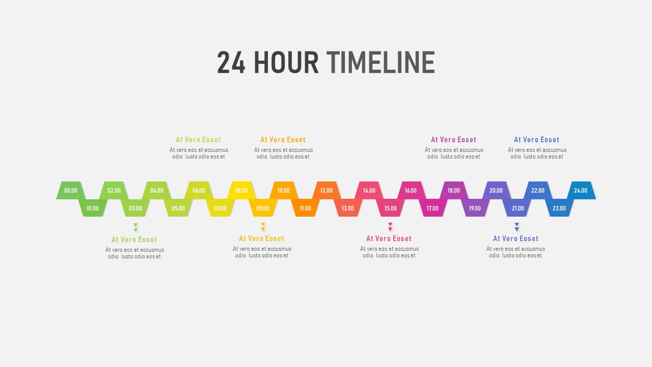24 Hour Timeline Chart 24 Hour Timeline Chart