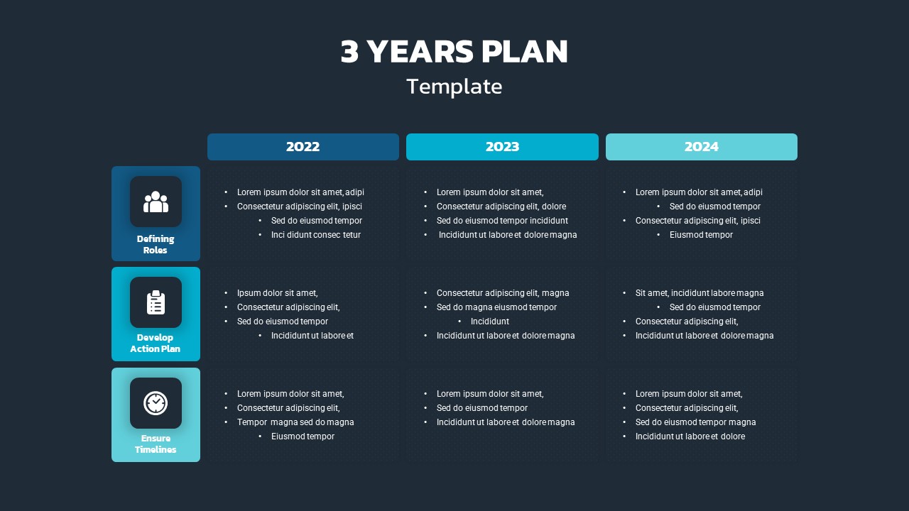 3 Year Strategic Plan PowerPoint Template SlideBazaar