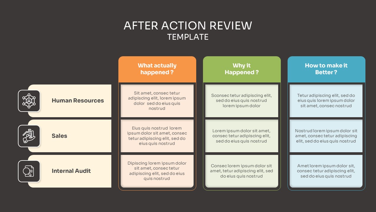 After Action Report Template SlideBazaar