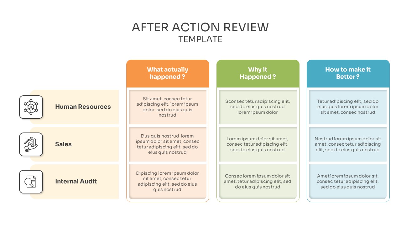 After Action Report Template SlideBazaar
