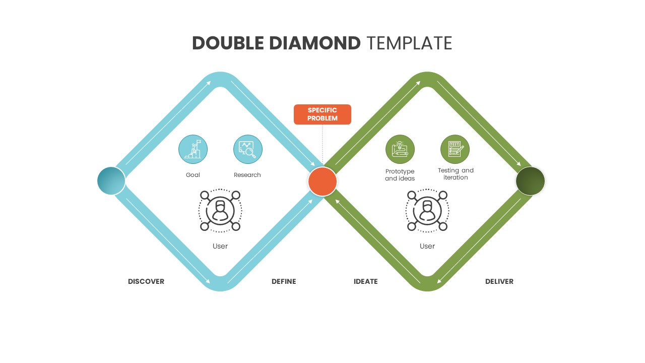 Double Diamond PowerPoint Template - SlideBazaar Double Diamond PowerPoint Template - SlideBazaar