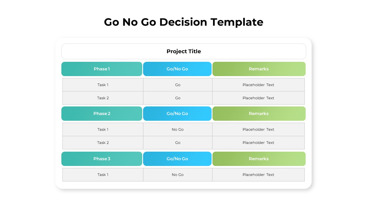 Go No Go Decision Template SlideBazaar Go No Go Decision Template SlideBazaar