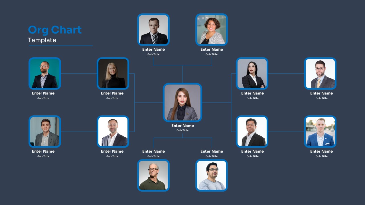 Organizational Chart PowerPoint Template - SlideBazaar