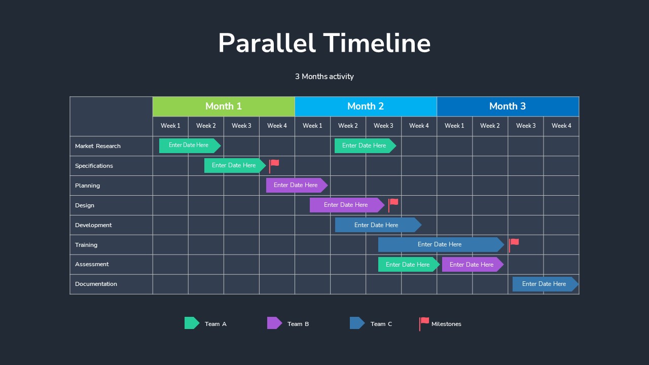 Parallel Timelines Template SlideBazaar