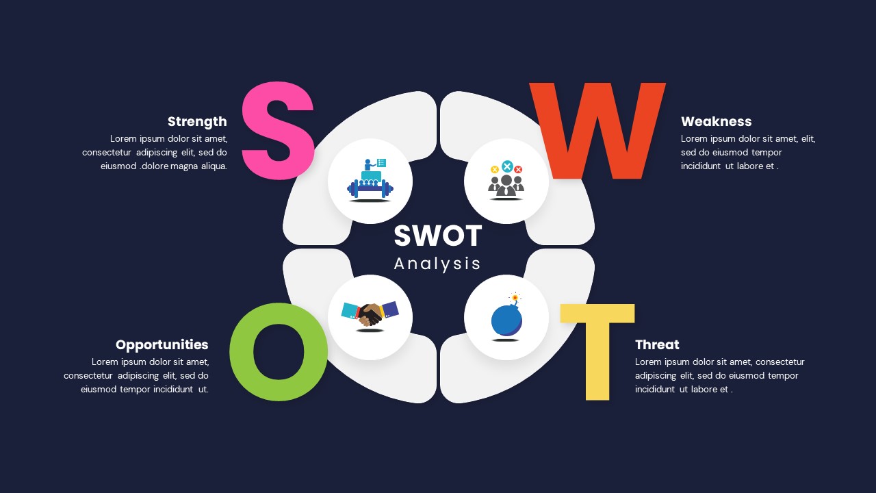 Swot Analysis Powerpoint Infographics Slidebazaar
