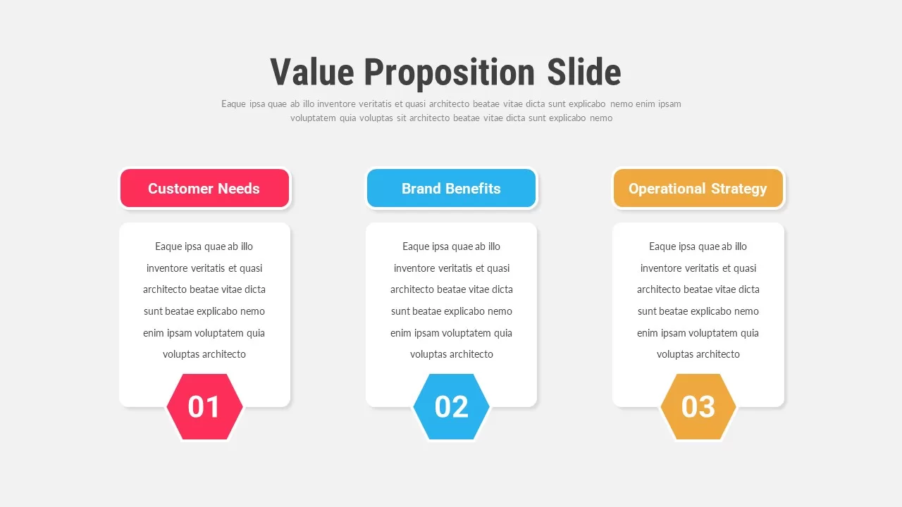 Value Proposition Statement Example