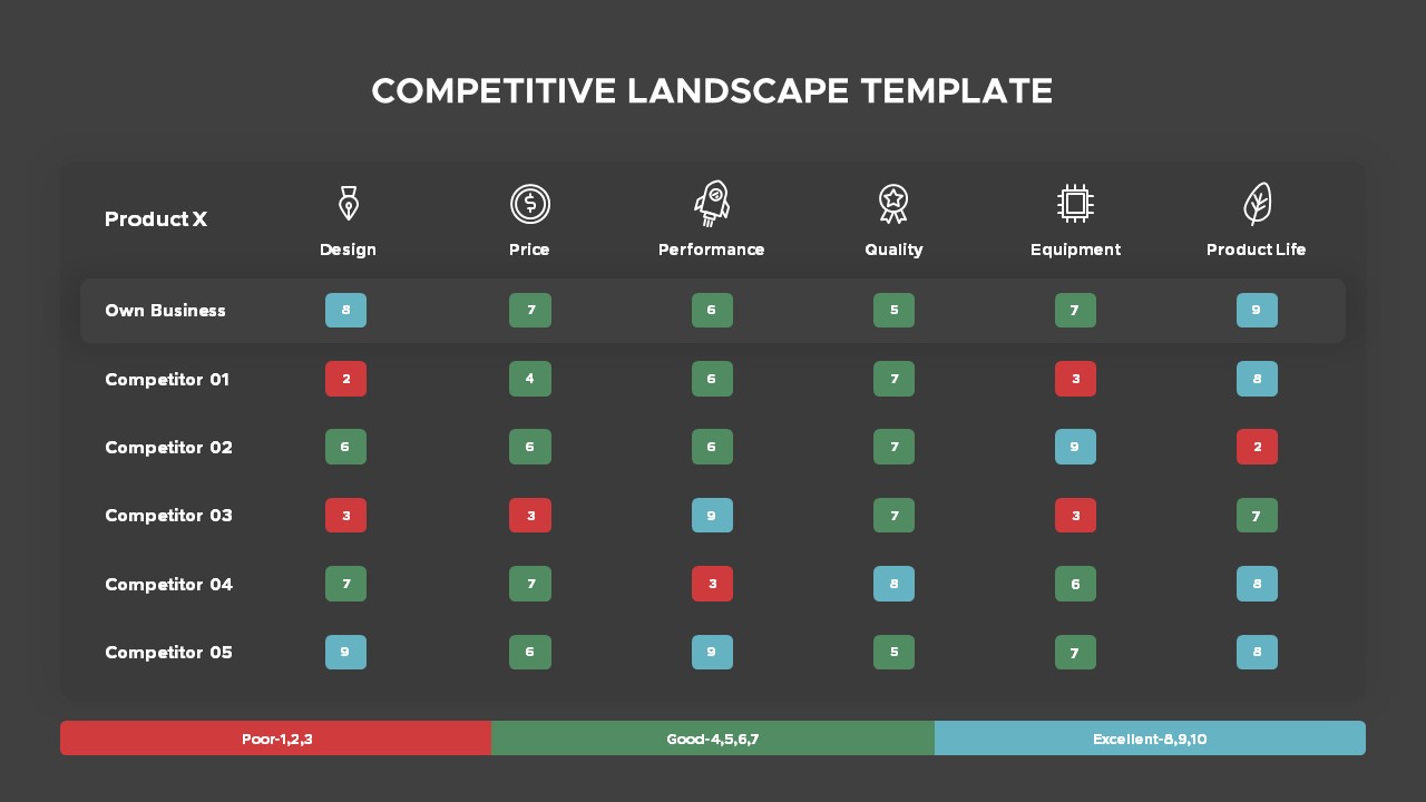 Competitive Landscape Slide SlideBazaar