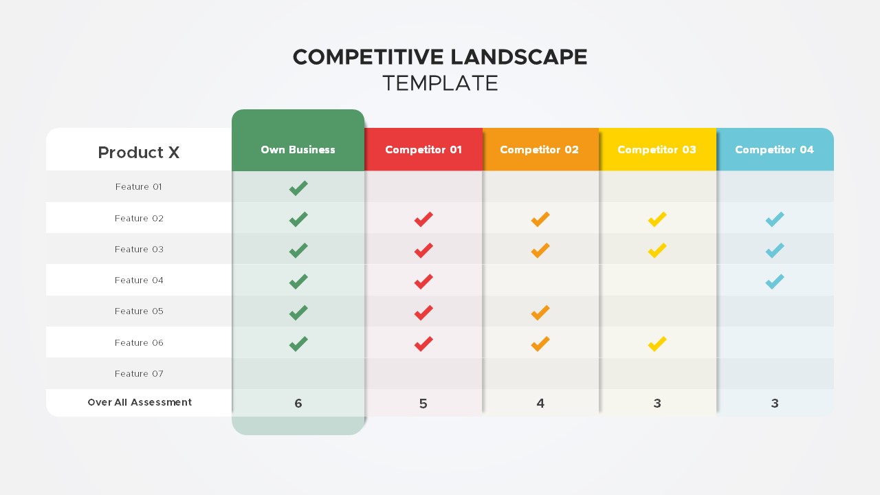 Competitive Landscape Slide SlideBazaar