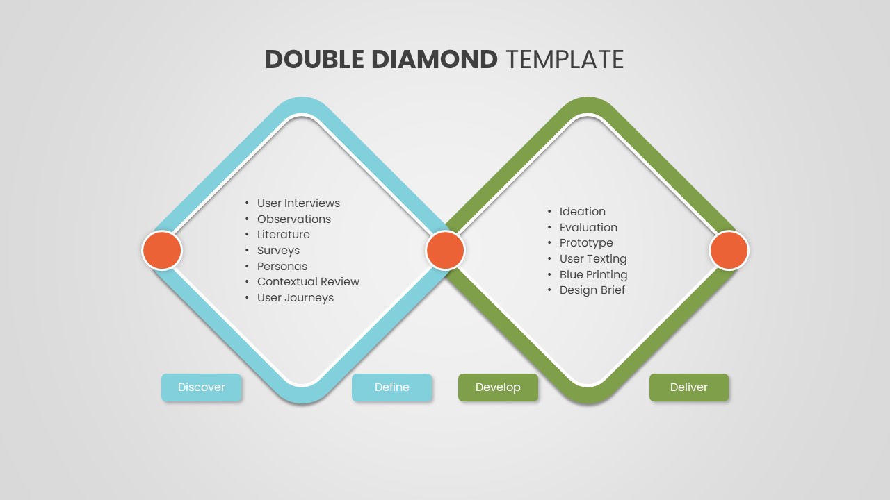Double Diamond PowerPoint Template - SlideBazaar Double Diamond PowerPoint Template - SlideBazaar