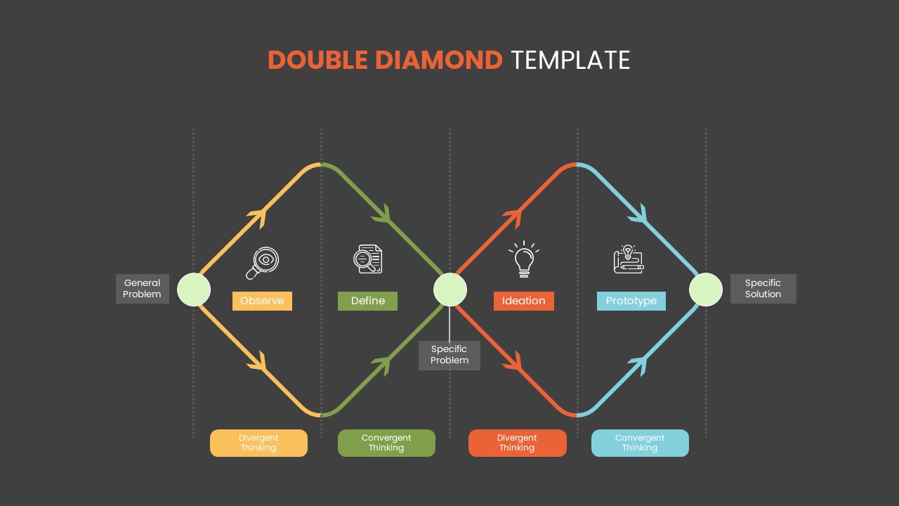 Double Diamond PowerPoint Template - SlideBazaar Double Diamond PowerPoint Template - SlideBazaar