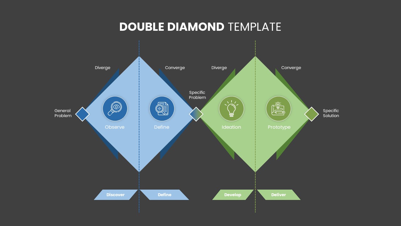 Double Diamond PowerPoint Template - SlideBazaar Double Diamond PowerPoint Template - SlideBazaar