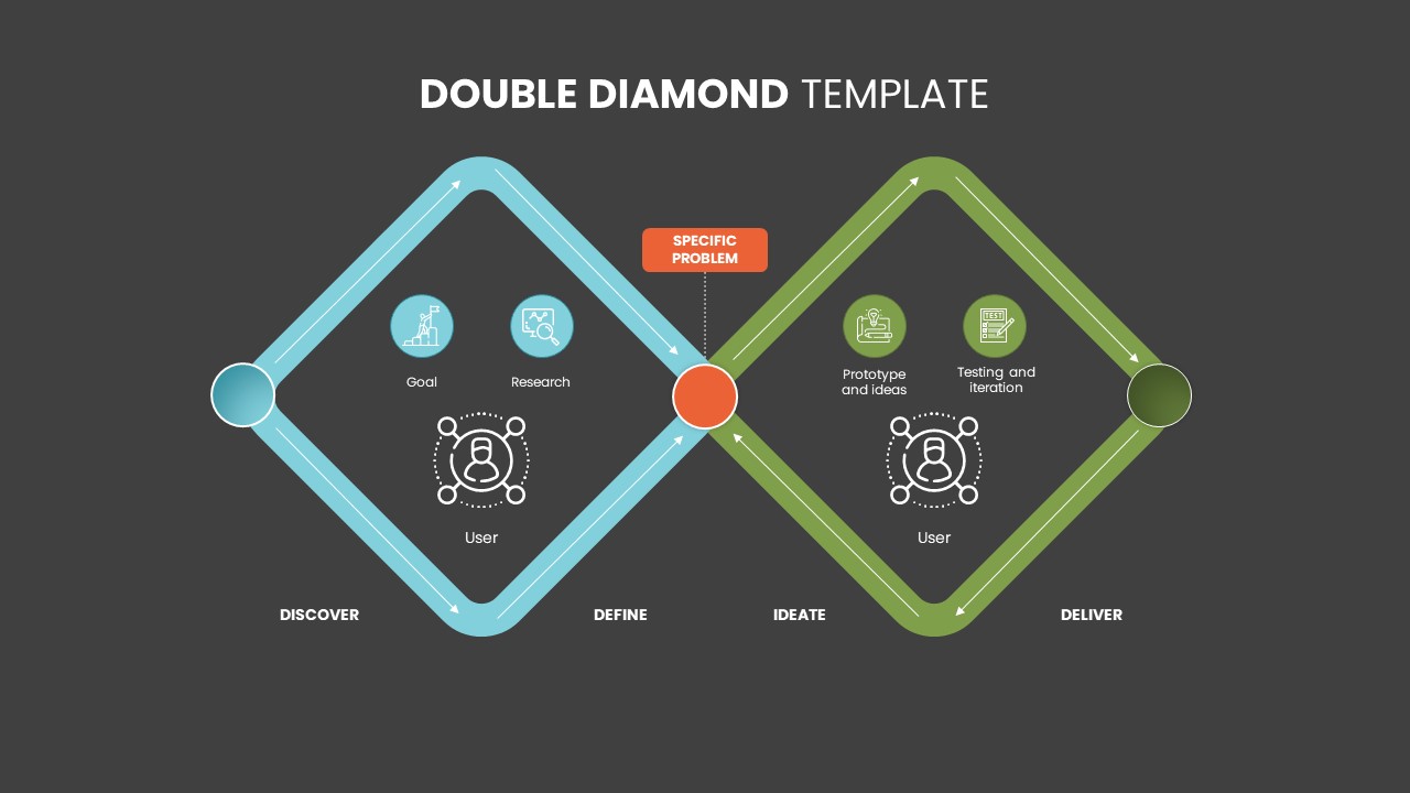 Double Diamond PowerPoint Template - SlideBazaar Double Diamond PowerPoint Template - SlideBazaar