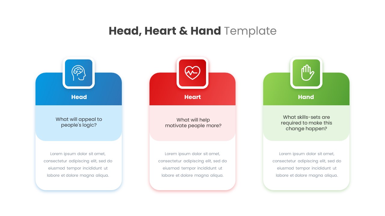 Head Heart Hand Template - SlideBazaar