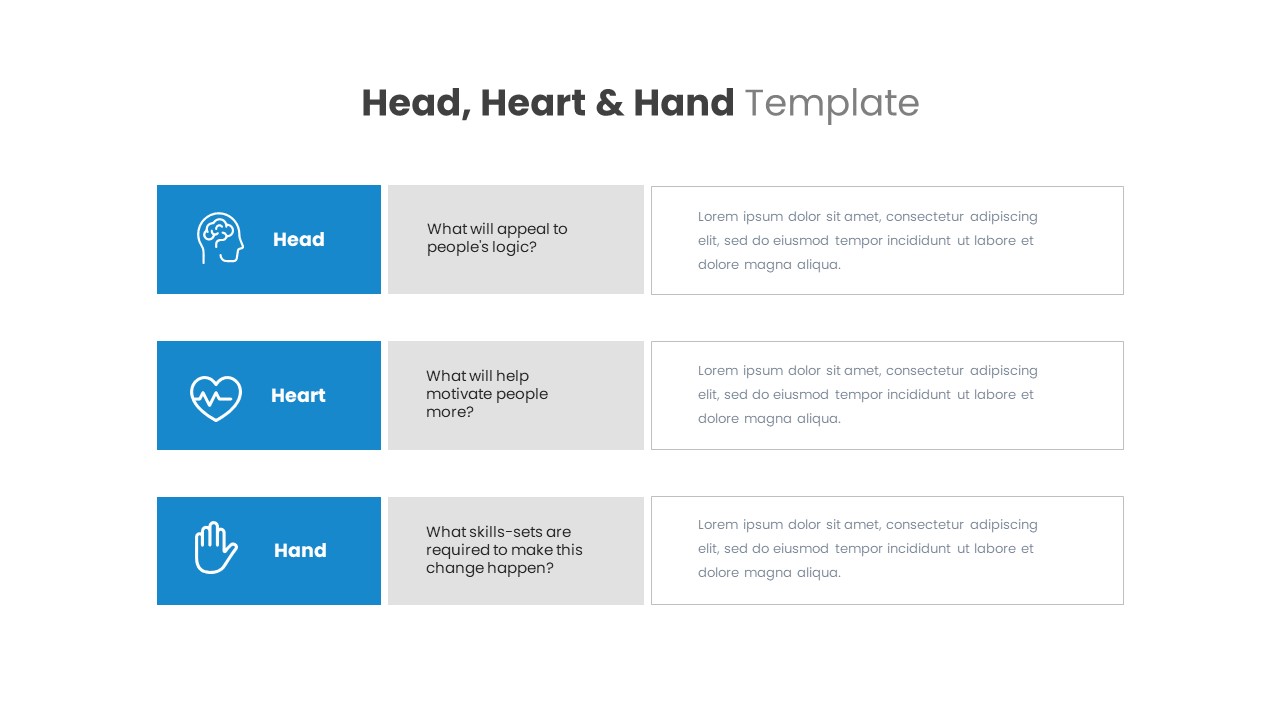 Head Heart Hand Template - SlideBazaar