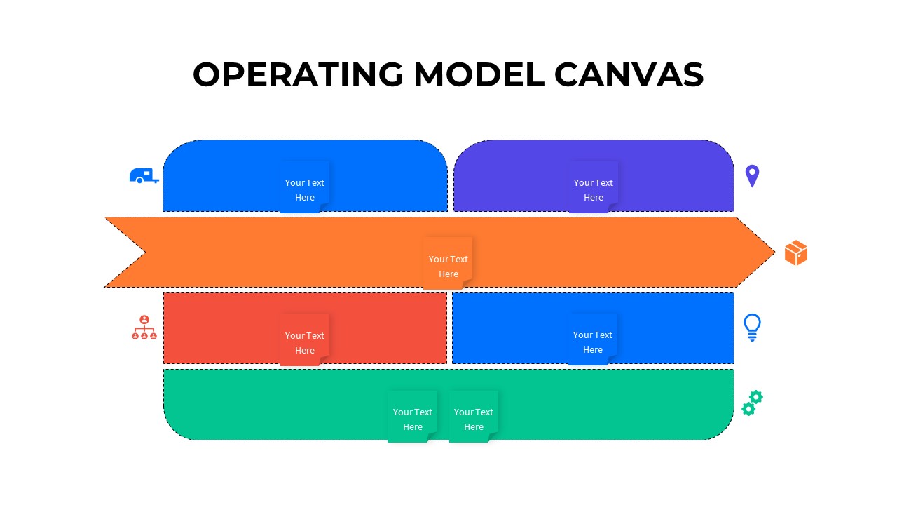 Operating Model Canvas PowerPoint Template - SlideBazaar Operating Model Canvas PowerPoint Template - SlideBazaar
