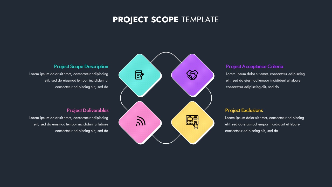 Project Scope Template SlideBazaar