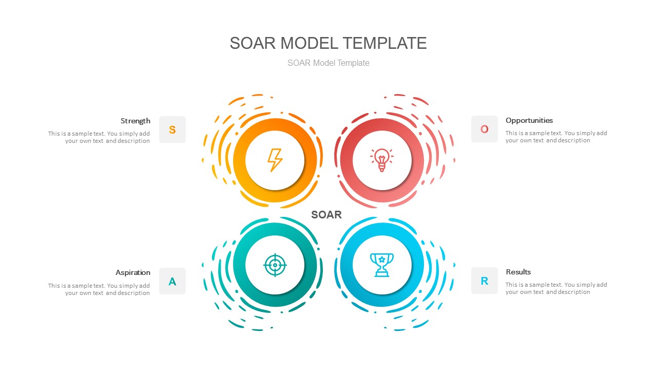 SOAR Model PowerPoint Template | Slidebazaar.com