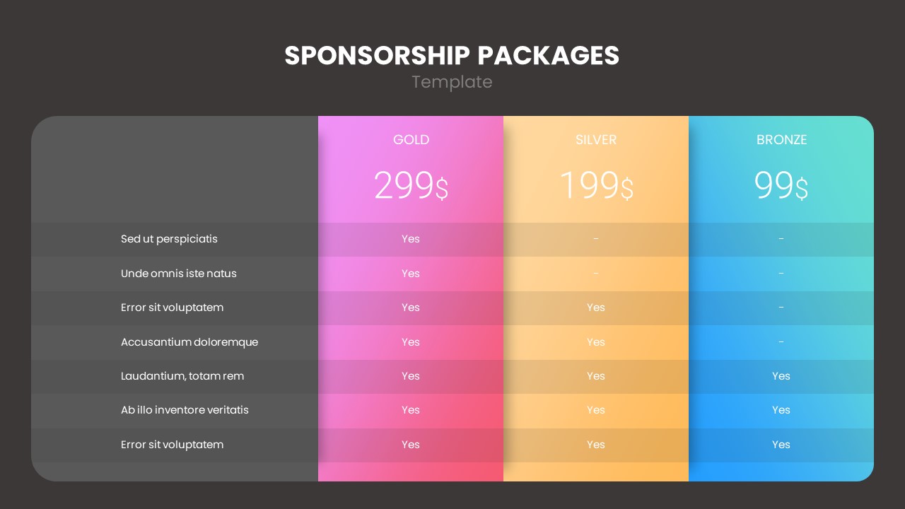 Sponsorship Tier Template SlideBazaar Sponsorship Tier Template SlideBazaar
