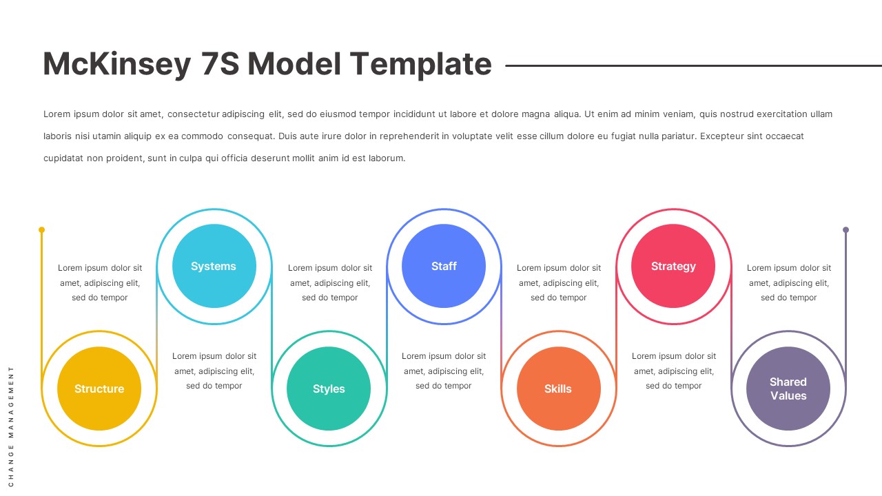 Organizational Change Management PowerPoint Template
