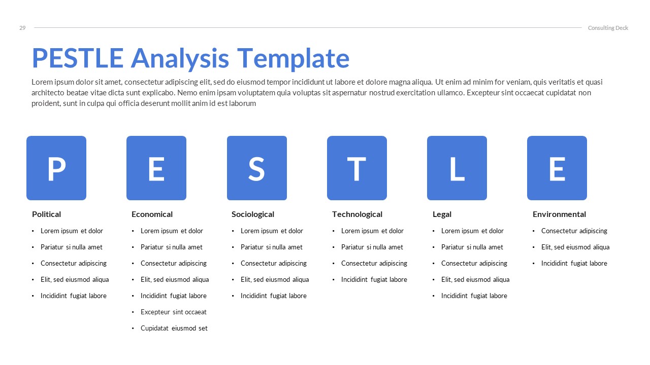 SCQA template PPT | Business Consulting Slides