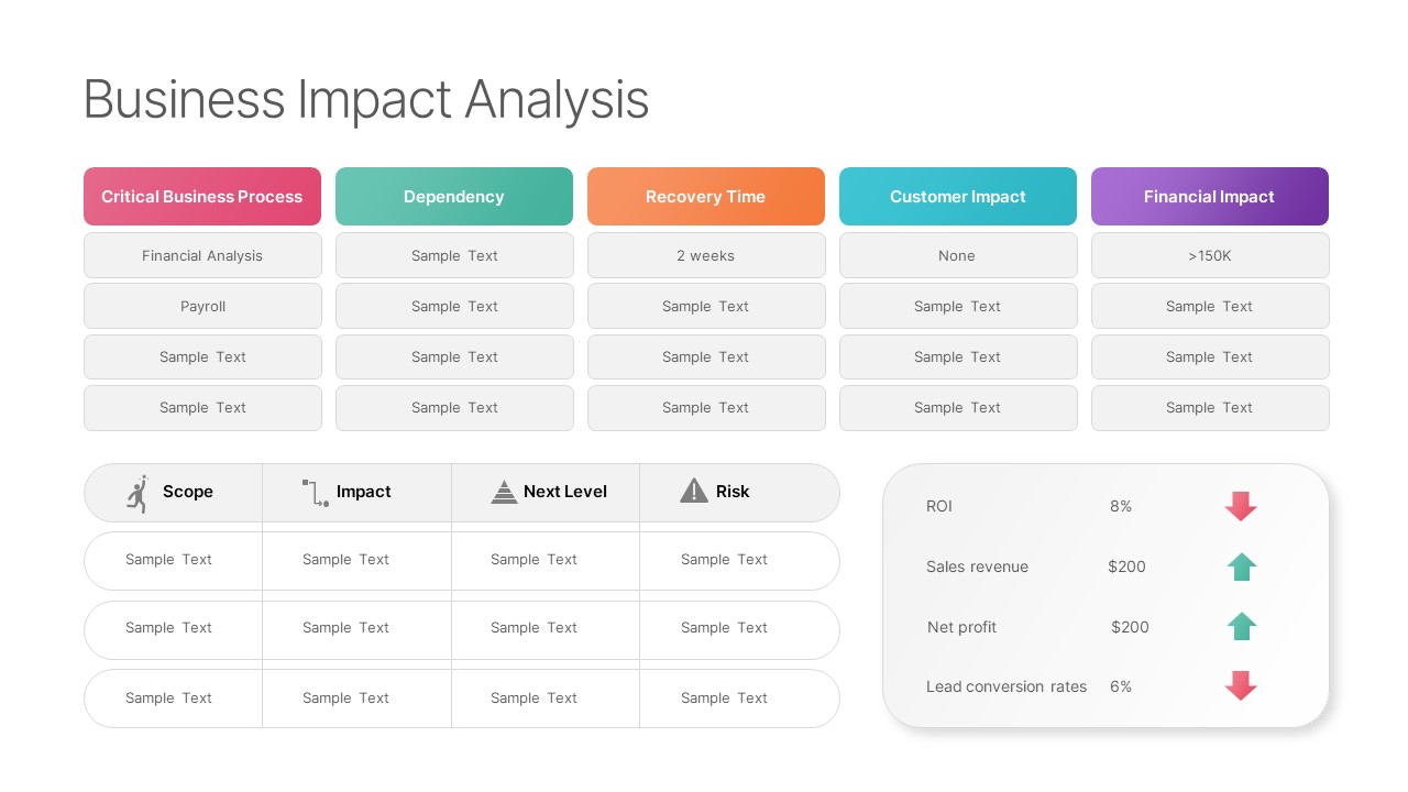 Business Case PowerPoint Template - SlideBazaar