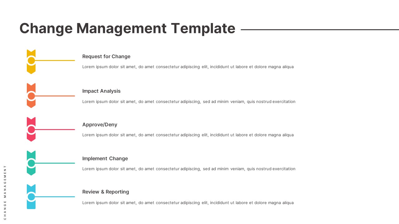 Organizational Change Management PowerPoint Template Organizational Change Management PowerPoint Template