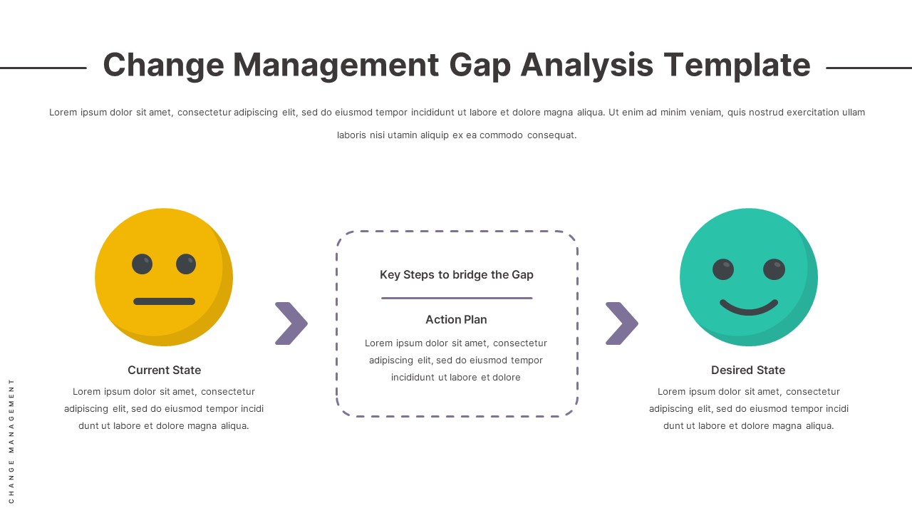 Organizational Change Management PowerPoint Template