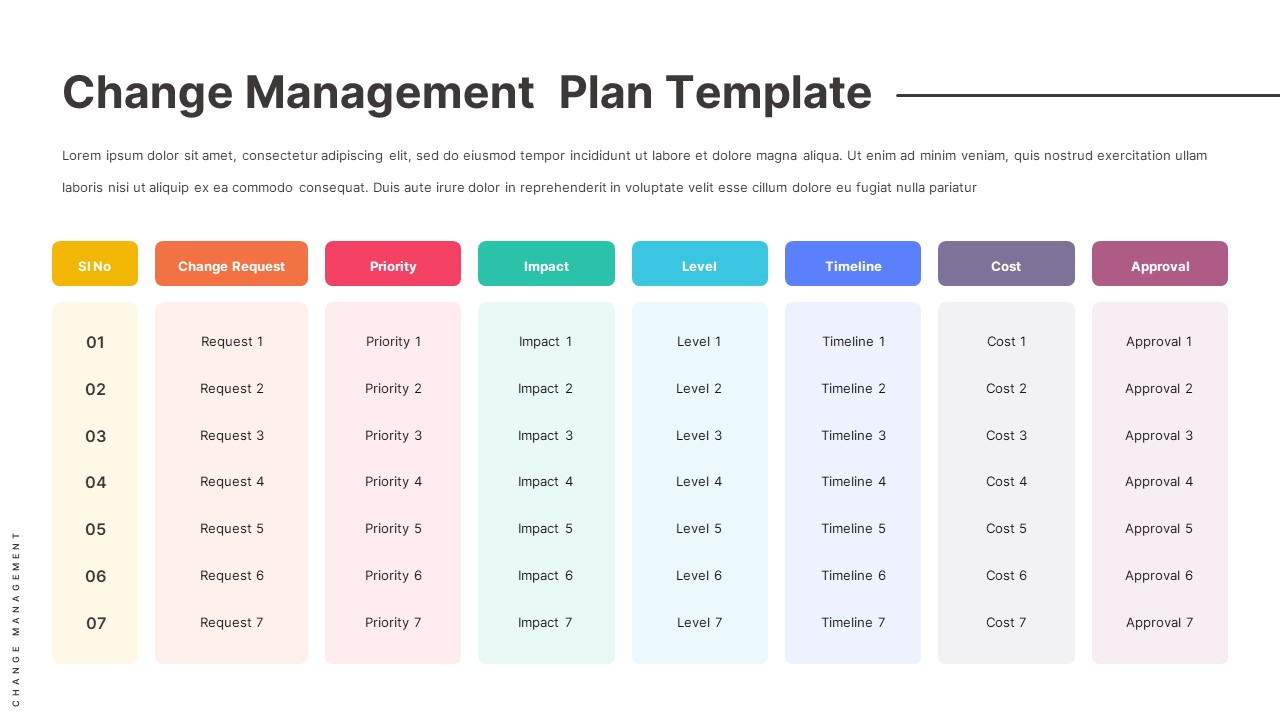 Organizational Change Management PowerPoint Template