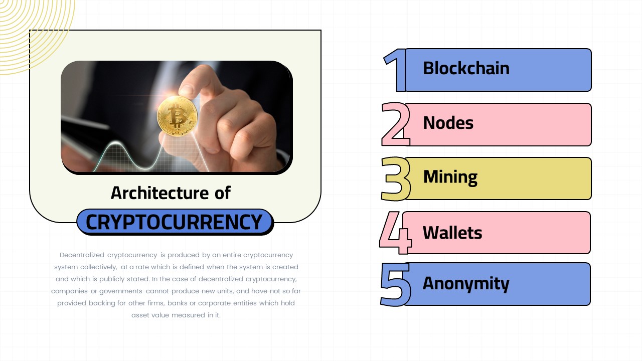 FREE Cryptocurrency PowerPoint Template for Financial Presentation