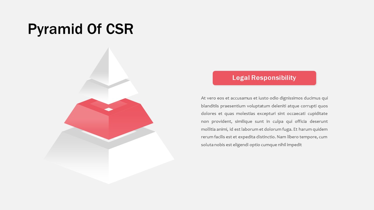 Pyramid Of CSR Template - SlideBazaar